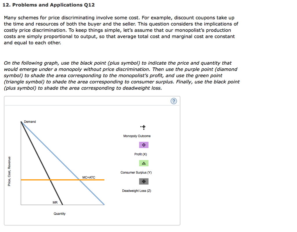 Solved 12. Problems and Applications Q12 Many schemes for | Chegg.com