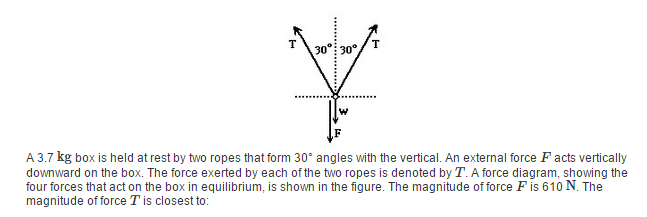 Solved A 3.7 kg box is held at rest by two ropes that form | Chegg.com