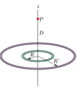Solved The figure shows two concentric rings, of radii R | Chegg.com