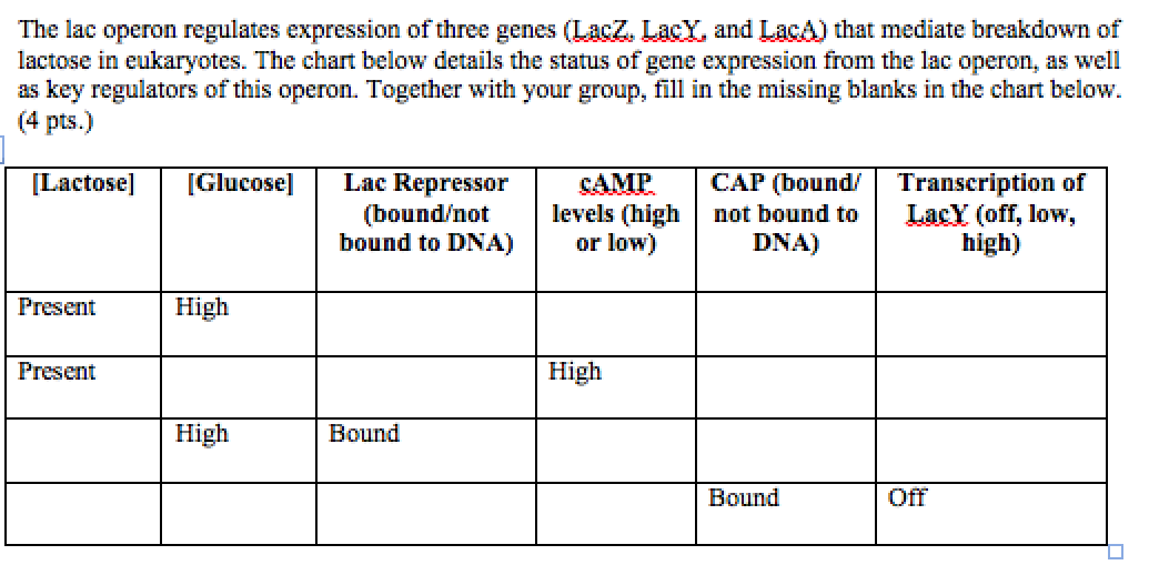 Biology Archive | April 18, 2016 | Chegg.com