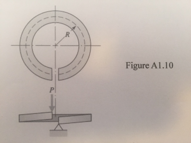 Solved The helical lock washer in Figure A1.10 has material | Chegg.com