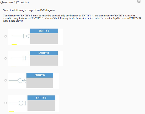 Solved Question 3 (2 points) Given the following excerpt of | Chegg.com Solved Question 3 (2 points) Given the following excerpt of | Chegg.com