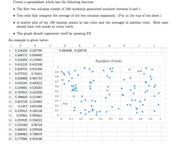 Solved Using Microsoft Excel Only!!!!! Please list all steps | Chegg.com