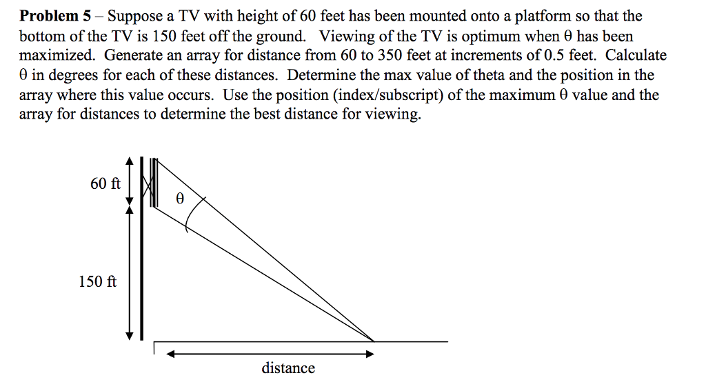Solved Suppose a TV with height of 60 feet has been mounted | Chegg.com