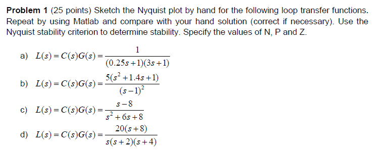 Solved Sketch The Nyquist Plot By Hand For The Following 