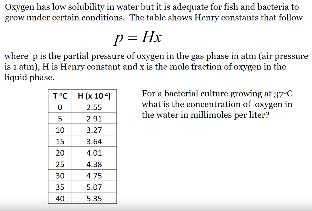 Oxygen has low solubility in water but it is adequate | Chegg.com