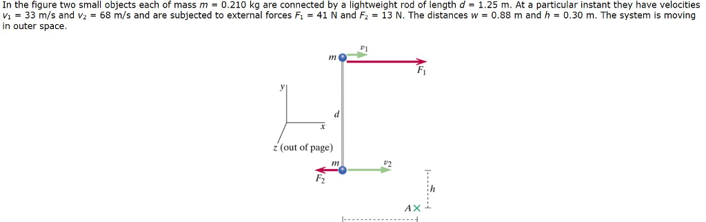 Solved In the figure two small objects each of mass m-0.210 | Chegg.com