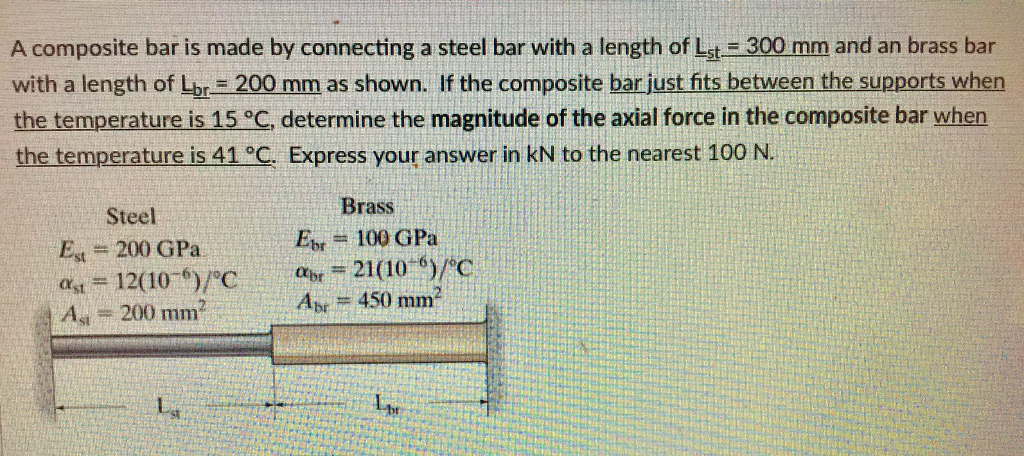 Solved A composite bar is made by connecting a steel bar | Chegg.com