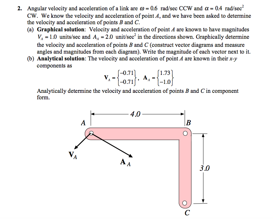 Solved Angular velocity and acceleration of a link are omega | Chegg.com