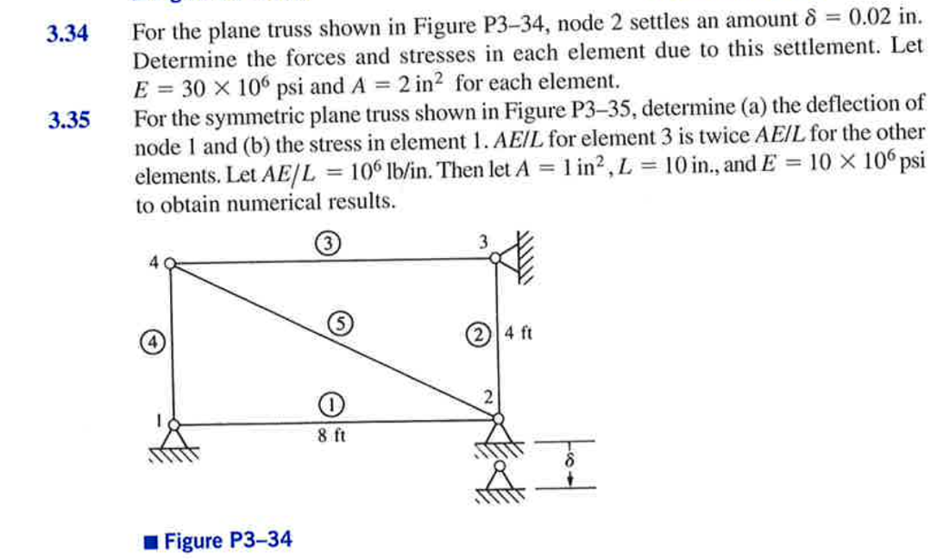 Solved For the plane truss shown in Figure P3-34, node 2 | Chegg.com