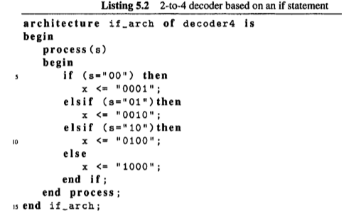 Solved Add an enable signal, en, to the 2 - to - 4 decoder | Chegg.com