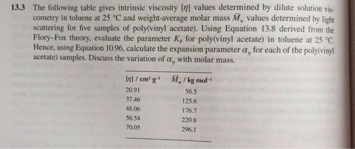 The following table gives intrinsic viscosity (eta) | Chegg.com