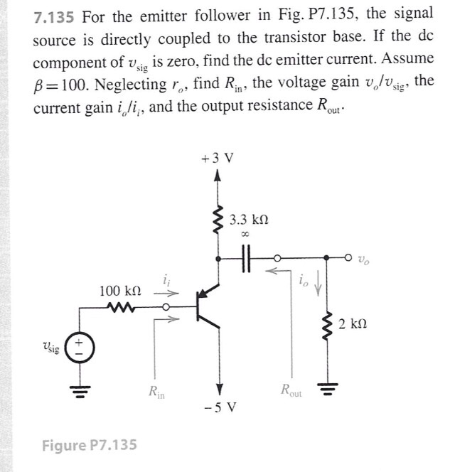 Solved For the emitter follower in Fig. P7.135, the signal | Chegg.com