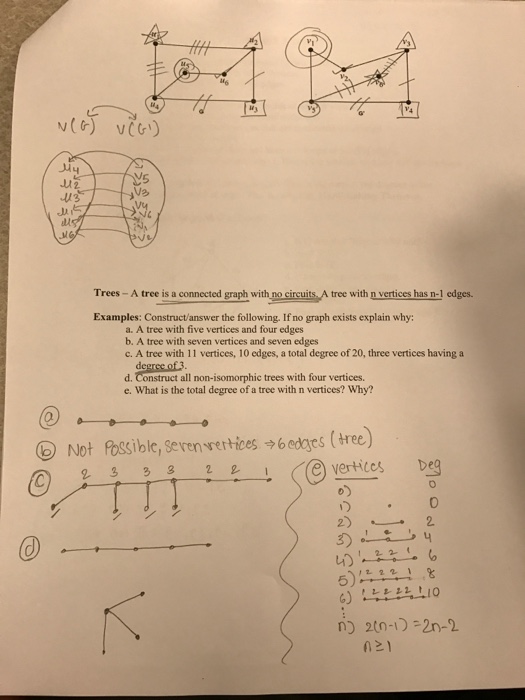 Solved 2) If possible, construct a graph with the specified | Chegg.com