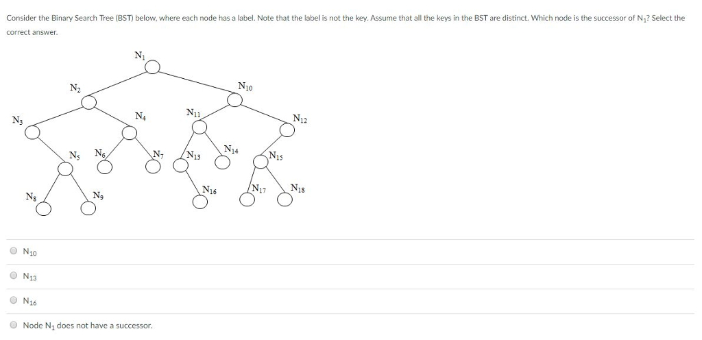 Solved Consider the Binary Search Tree (BST) below, where | Chegg.com