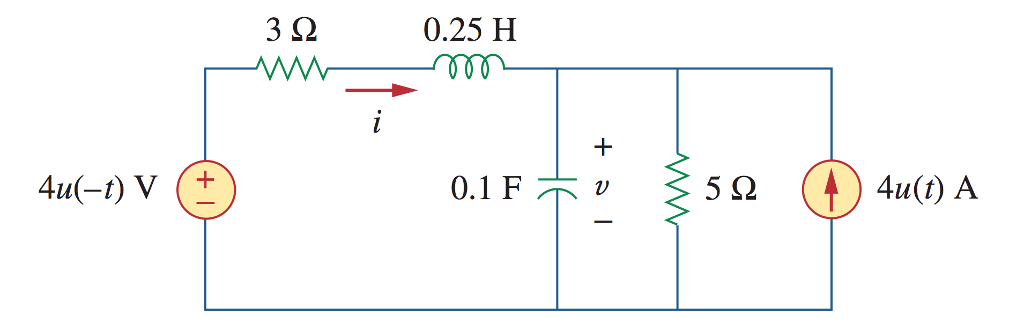 Solved Turn off sources and derive characteristic equation | Chegg.com