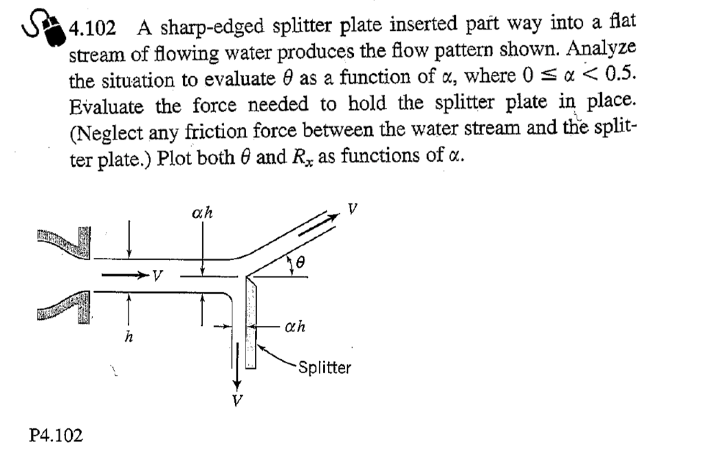 Solved 4.102 A sharp-edged splitter plate inserted part way | Chegg.com