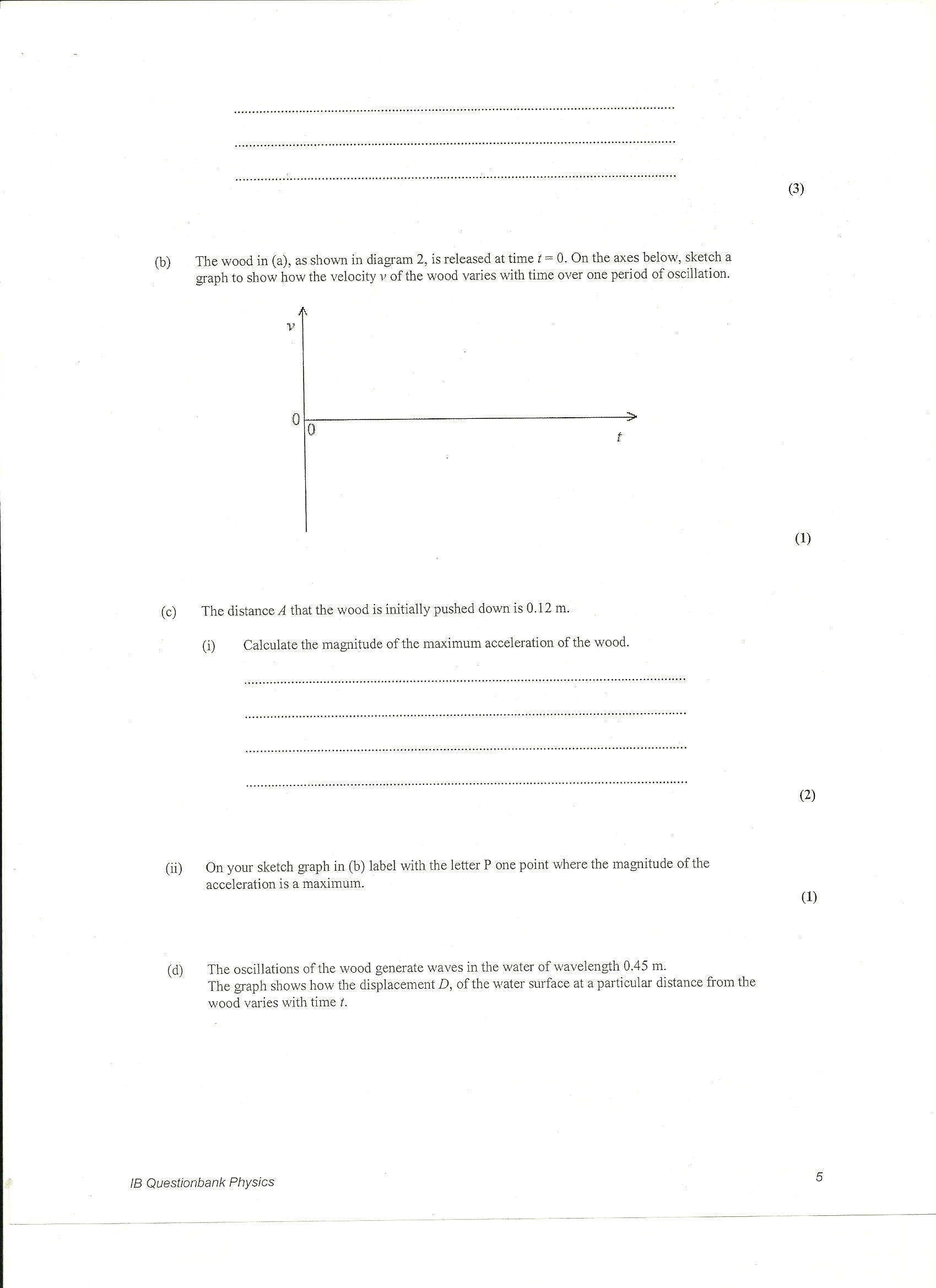 Solved The graph shows how the displacement varies with time | Chegg.com