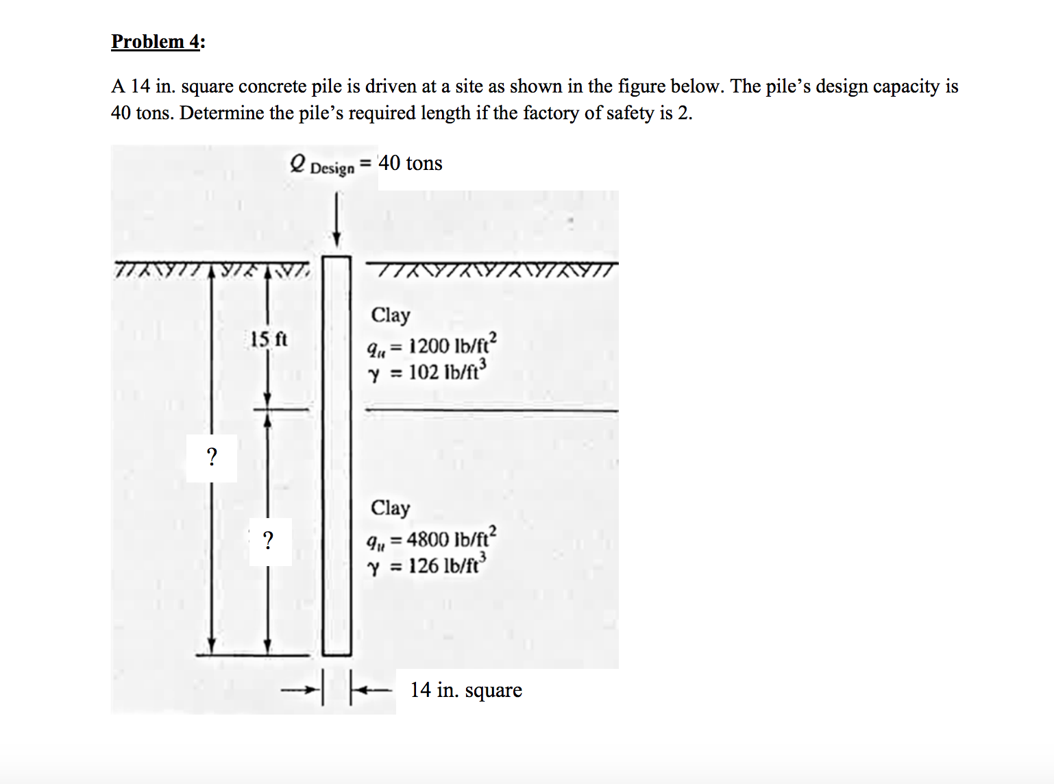 Solved A 14 in. square concrete pile is driven at a site as | Chegg.com