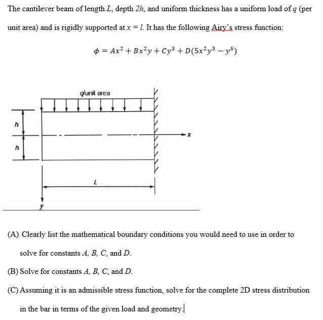 Solved The cantilever beam of length L, depth 2h, and | Chegg.com