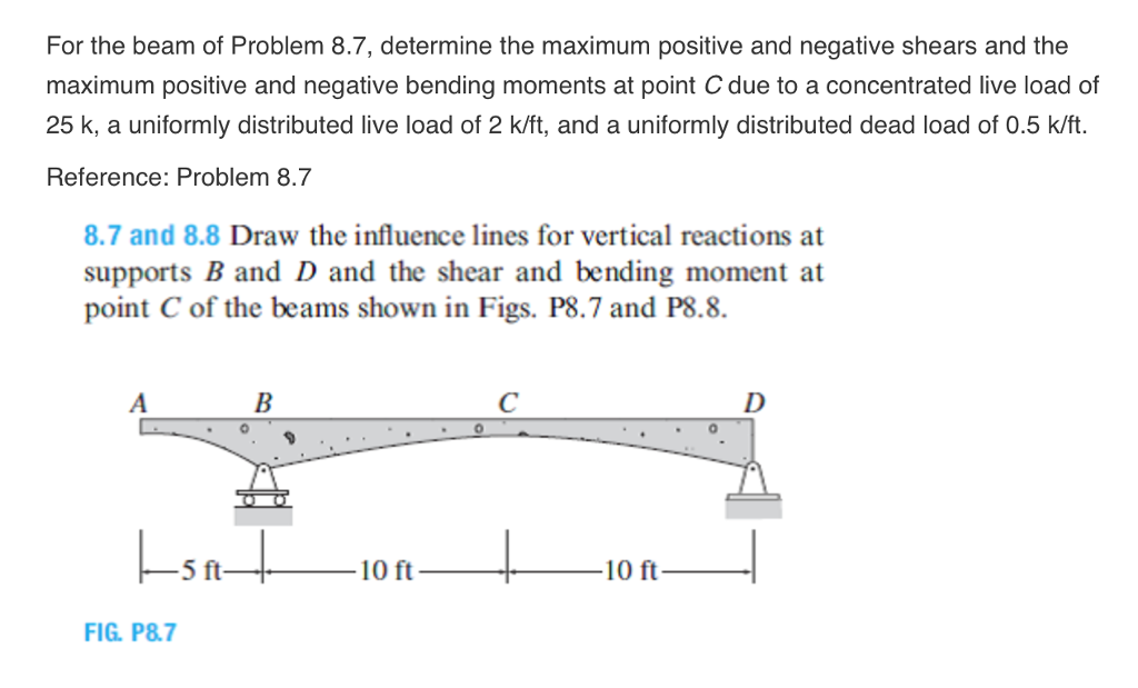 Solved For the beam of Problem 8.7, determine the maximum | Chegg.com