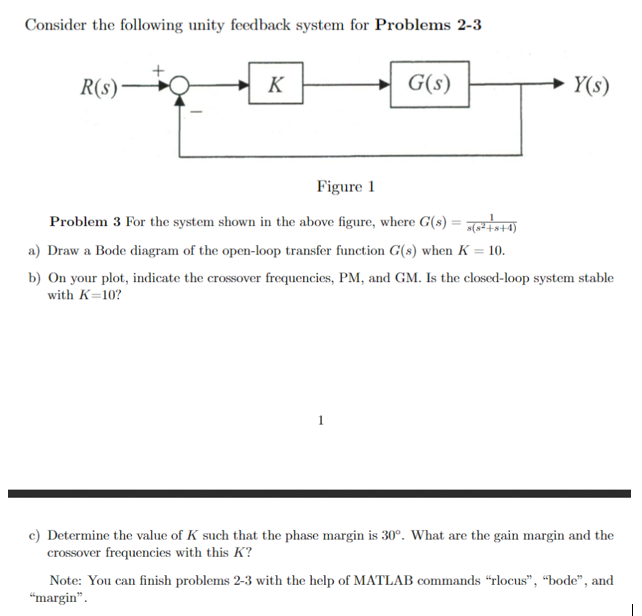 Solved Consider the following unity feedback system for | Chegg.com