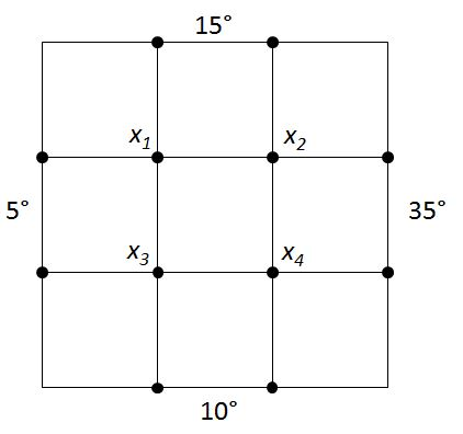 Solved Compute the classical adjoint matrix (i.e., the | Chegg.com