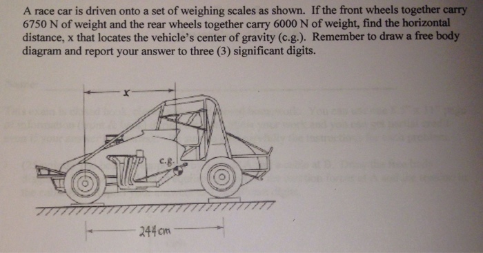 Solved A race car is driven onto a set of weighing scales as | Chegg.com