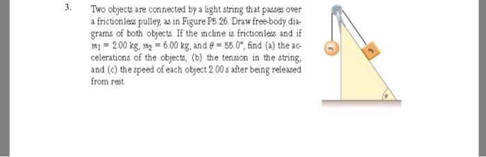Solved Two Objects Are Connected By A Light String That 