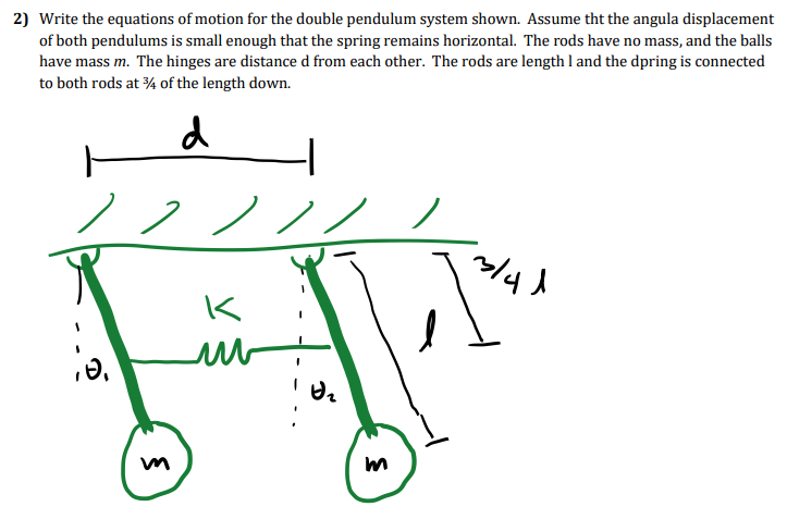 Solved Write the equations of motion for the double pendulum | Chegg.com