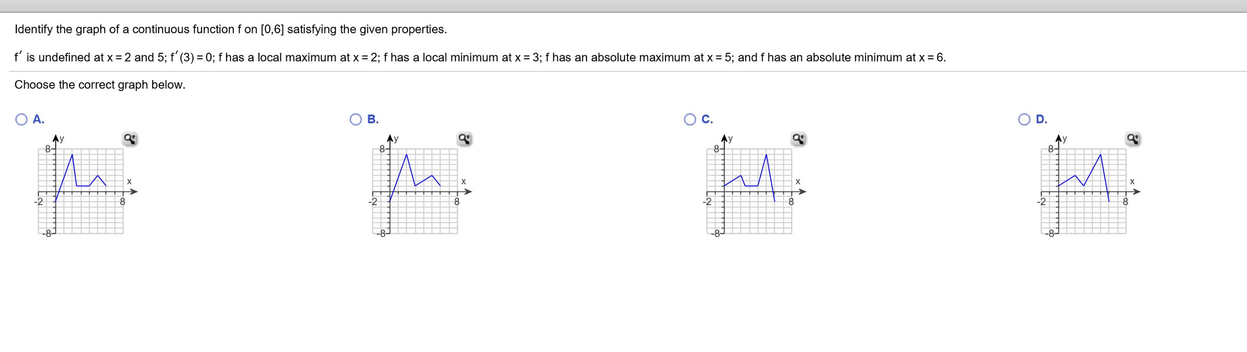 Solved Identify the graph of a continuous function f on | Chegg.com