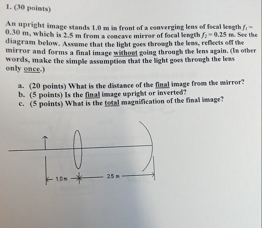 Solved 1. (30 points) An upright image stands 1.0 m in front | Chegg.com