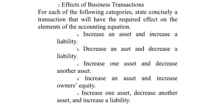 Solved Effects of Business Transactions For each of the | Chegg.com