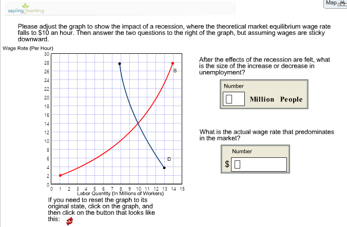 Solved Please adjust the graph to show the impact of a | Chegg.com