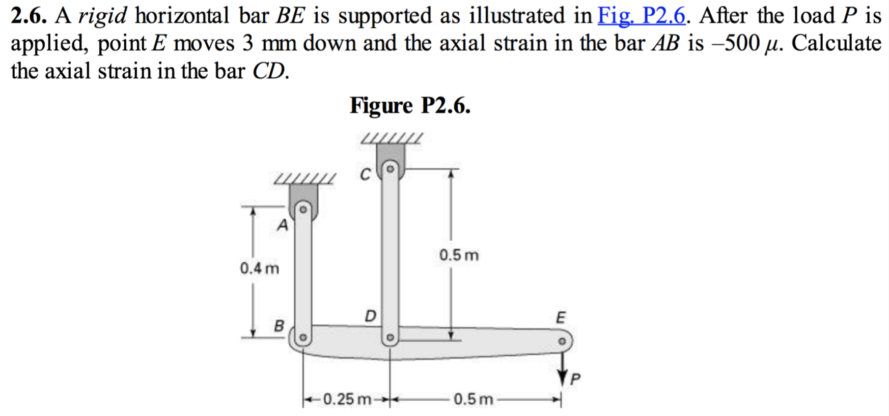 Solved A rigid horizontal bar BE is supported as illustrated | Chegg.com