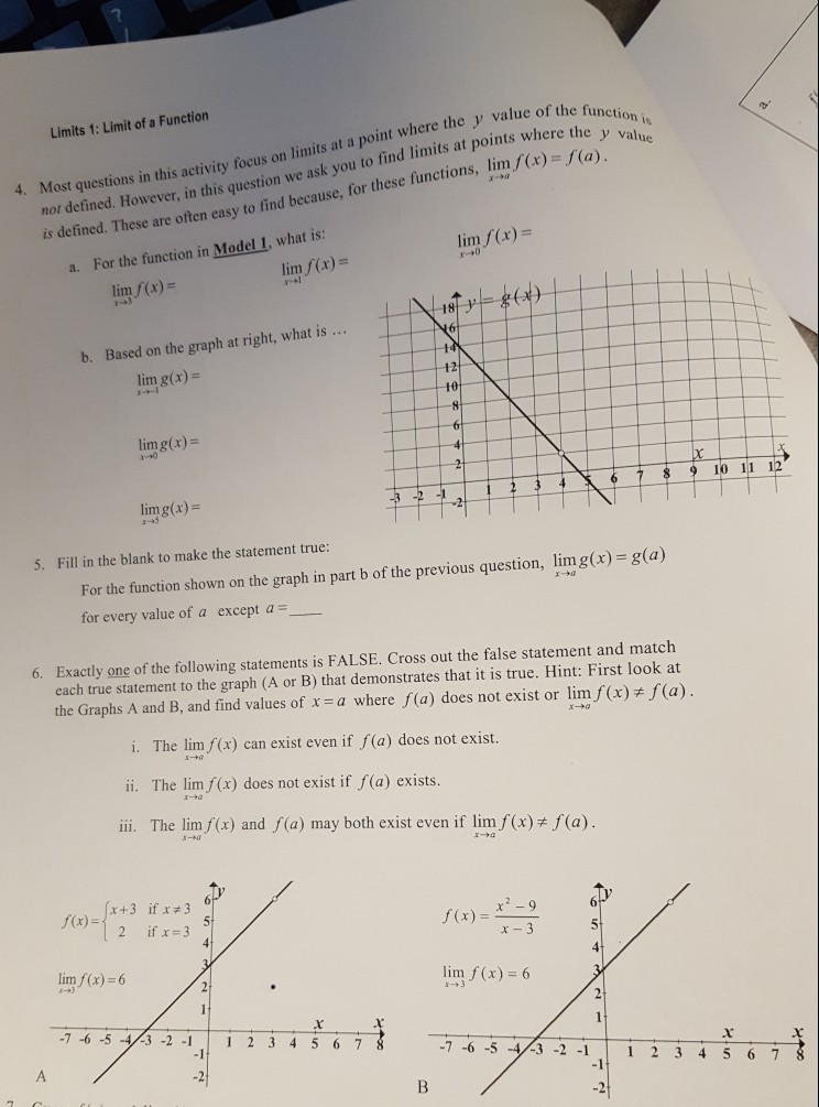 Solved ost questions in this activity focus on limits at a | Chegg.com