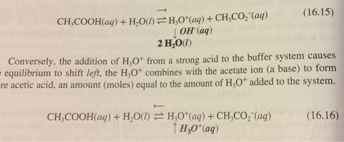 Solved Water Buffer System Well B2 (or test tube) Well Al | Chegg.com
