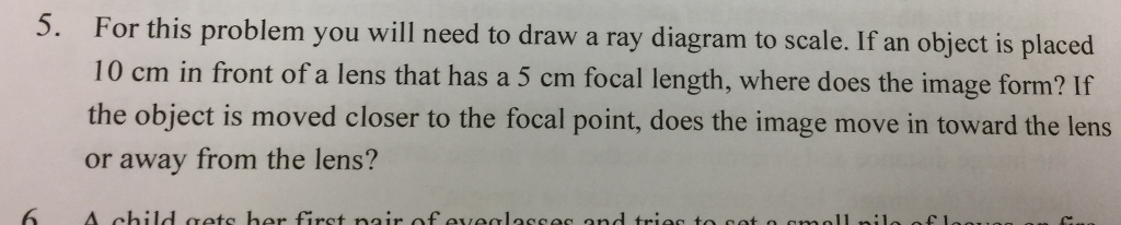 Solved For this problem you will need to draw a ray diagram | Chegg.com