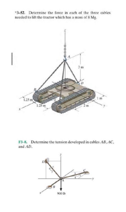 Solved Determine the force in each of the three cables | Chegg.com