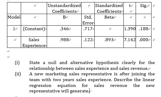 Solved Unstandardized| ρ Standardized| t+' | Sig_pl. | Chegg.com