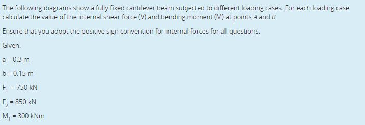 Solved Loading Case 2: For Load Case 2, find the shear force | Chegg.com
