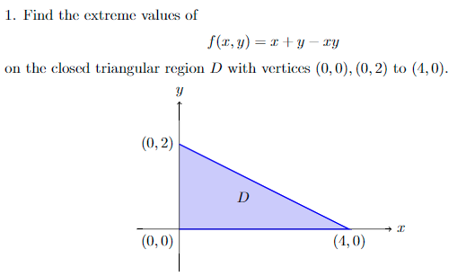 Solved Find the extreme values of f(x, y) = x + y − xy on | Chegg.com