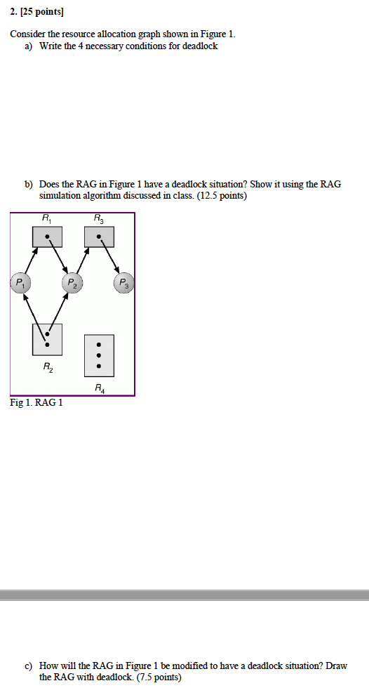 Solved 2. 125 points] Consider the resource allocation graph | Chegg.com