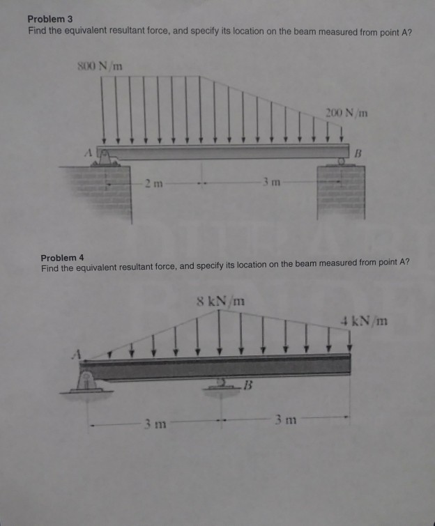 Solved Problem 3 Find the equivalent resultant force, and | Chegg.com