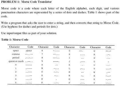 Solved Please use Wrapper class in Java to coding this | Chegg.com