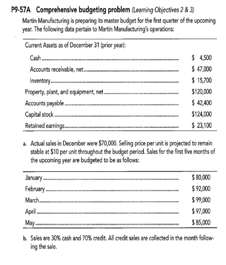 Solved Comprehensive budgeting problem (Learning Objectives | Chegg.com