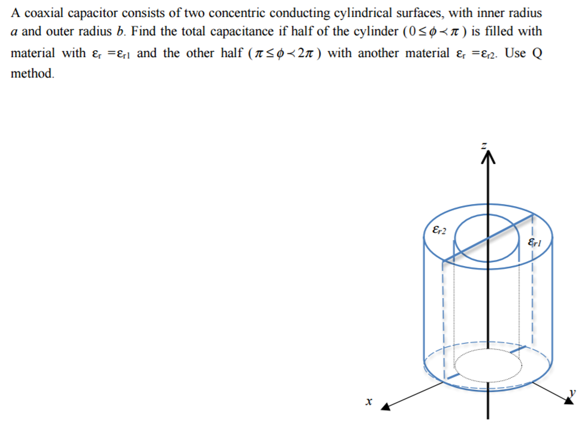 Solved A coaxial capacitor consists of two concentric | Chegg.com