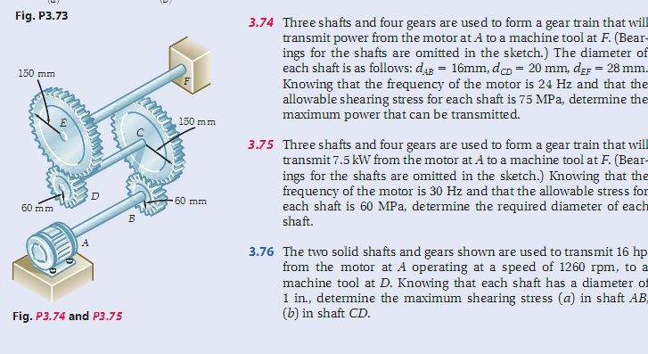 Solved 3.74 Three shafts and four gears are used to form a | Chegg.com