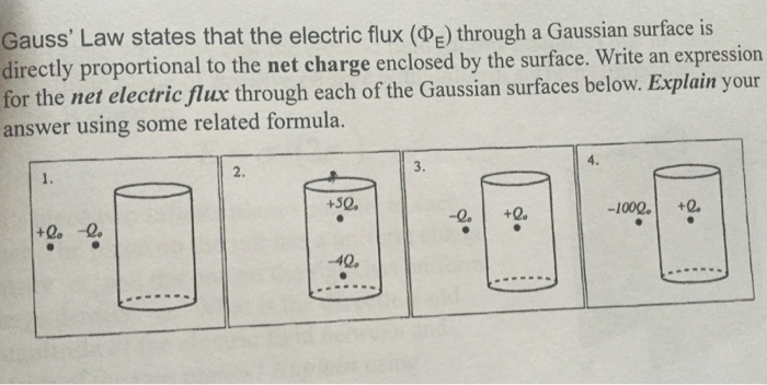 Solved Write an expression for the net electric flux through | Chegg.com