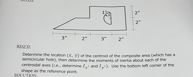 Solved 2" 2 3' 2 3" 2" REQ'D Determine the location (x, y) | Chegg.com